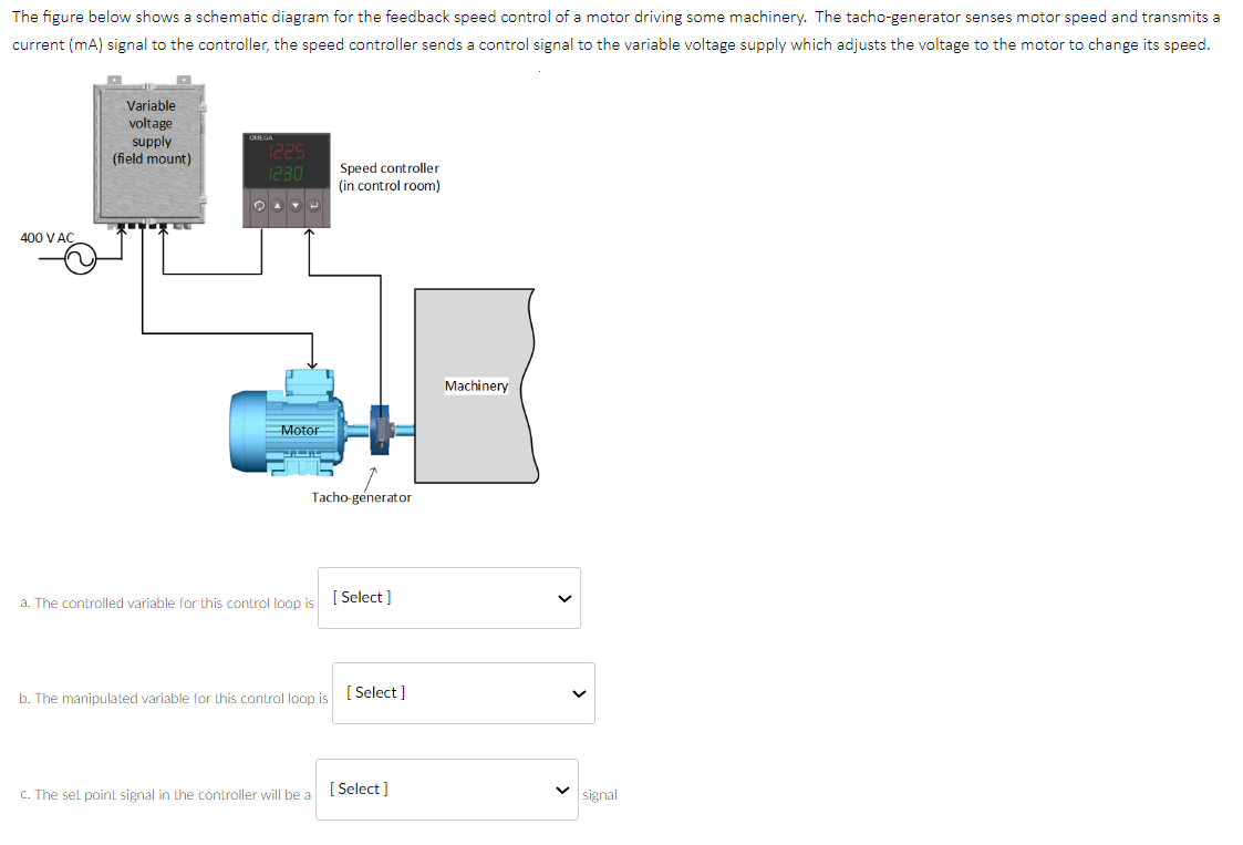 Solved The figure below shows a schematic diagram for the | Chegg.com