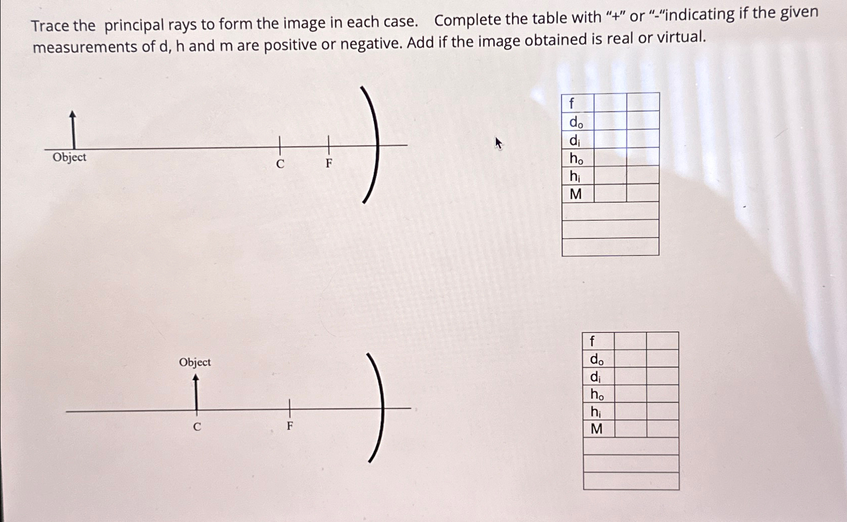 Solved Trace the principal rays to form the image in each | Chegg.com