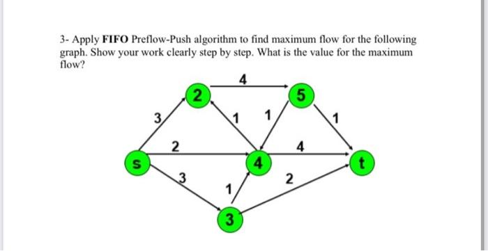 Solved 2- Apply Capacity Scaling algorithm to find maximum | Chegg.com Solved 2- Apply Capacity Scaling algorithm to find maximum | Chegg.com
