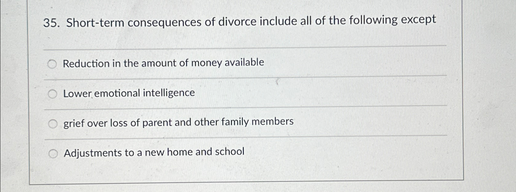 Solved Short-term consequences of divorce include all of the | Chegg.com