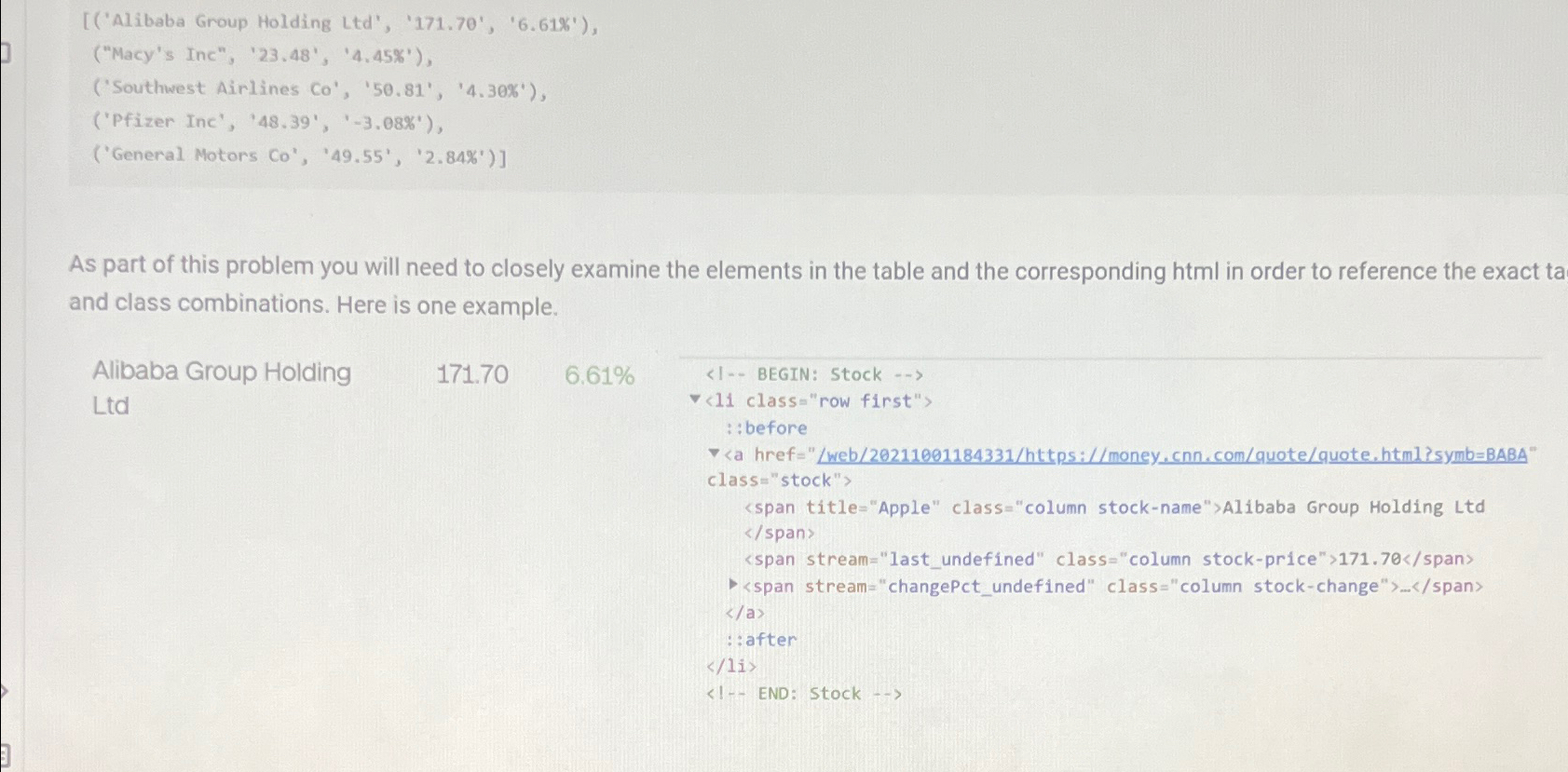 Solved [('Alibaba Group Holding | Chegg.com
