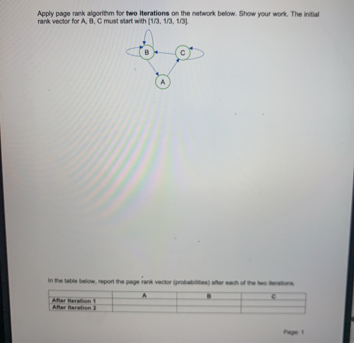 Solved Apply page rank algorithm for two iterations on the | Chegg.com
