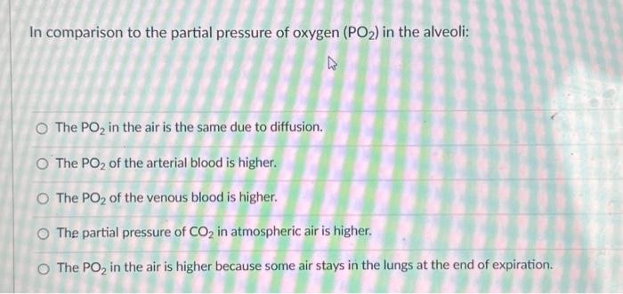 Solved In comparison to the partial pressure of oxygen (PO2) | Chegg.com