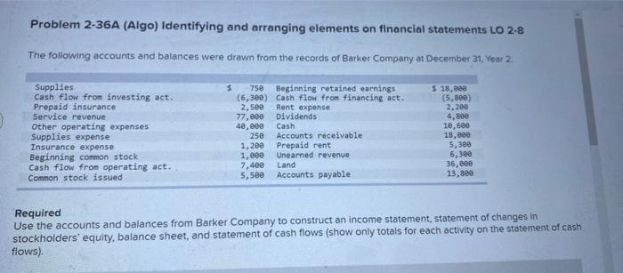 Solved Problem 2-36A (Algo) Identifying and arranging | Chegg.com