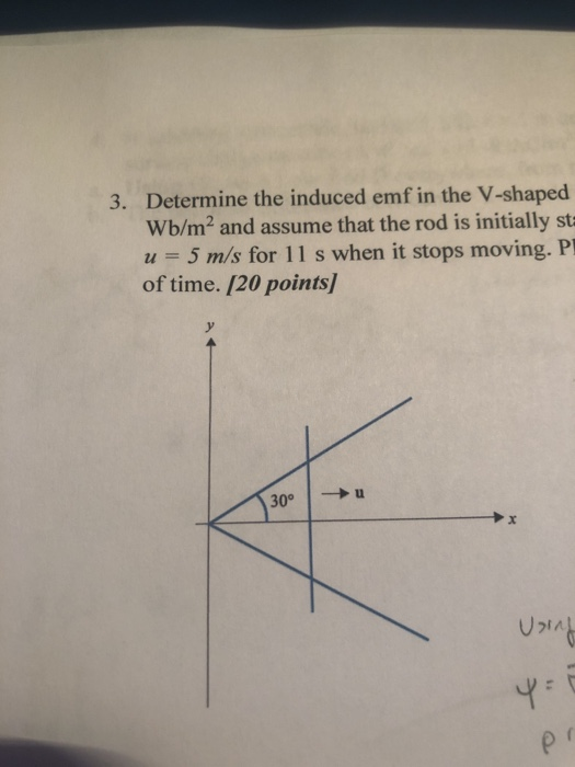 Solved 3. Determine the induced emf in the V-shaped loop of | Chegg.com