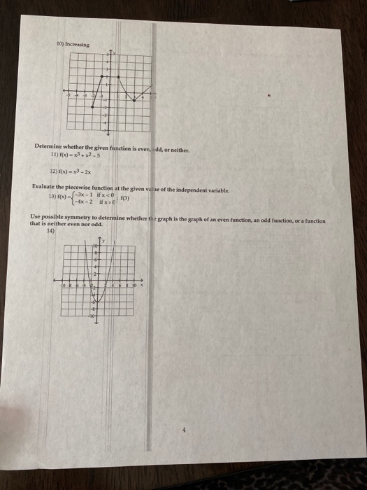 Solved Begin by graphing the standard quare root function | Chegg.com