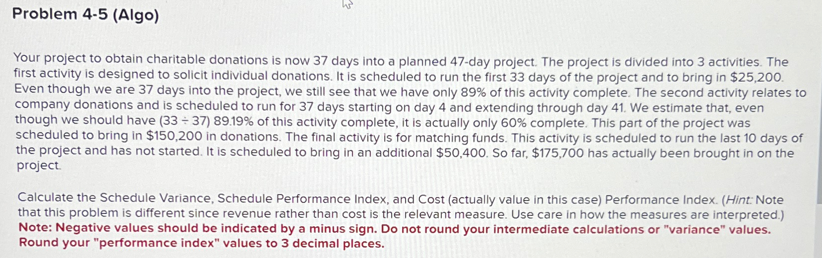 Solved Problem 4-5 (Algo)Your project to obtain charitable | Chegg.com