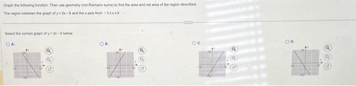 Solved Graph the following function. Tren use geometry inot | Chegg.com