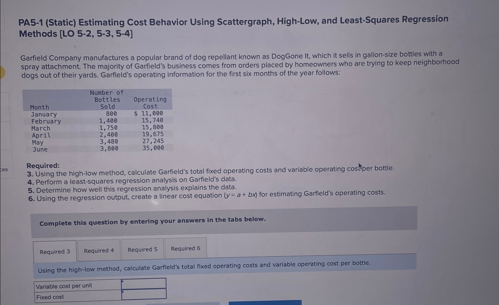 Solved PA5-1 (Static) ﻿Estimating Cost Behavior Using | Chegg.com