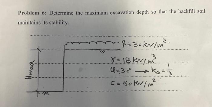 Solved Problem 6: Determine the maximum excavation depth so | Chegg.com