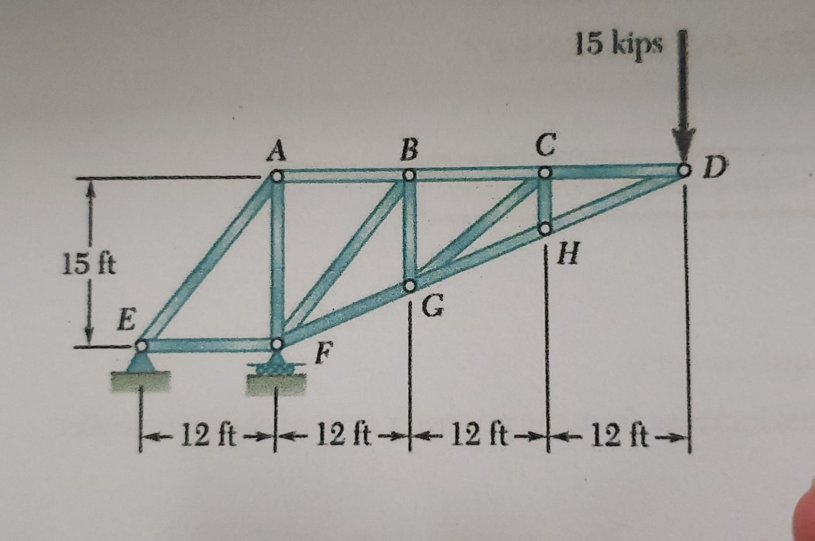 Solved using procedures of your choice, find the Axial load | Chegg.com
