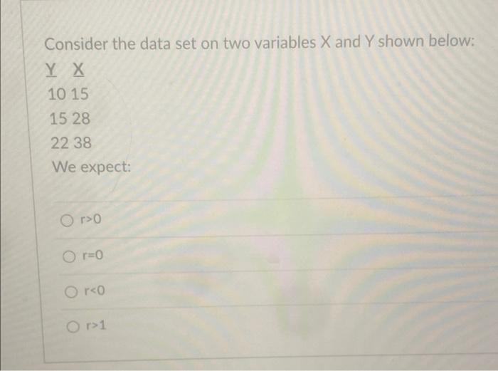 Solved Consider the data set on two variables X and Y shown | Chegg.com