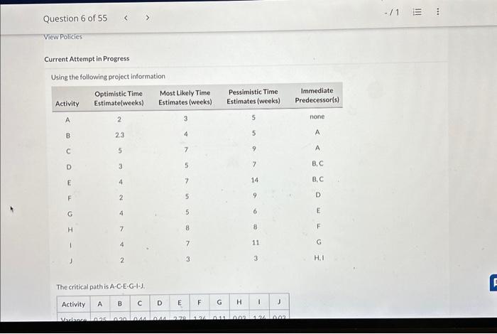 Solved Current Attempt in Progress Using the following | Chegg.com