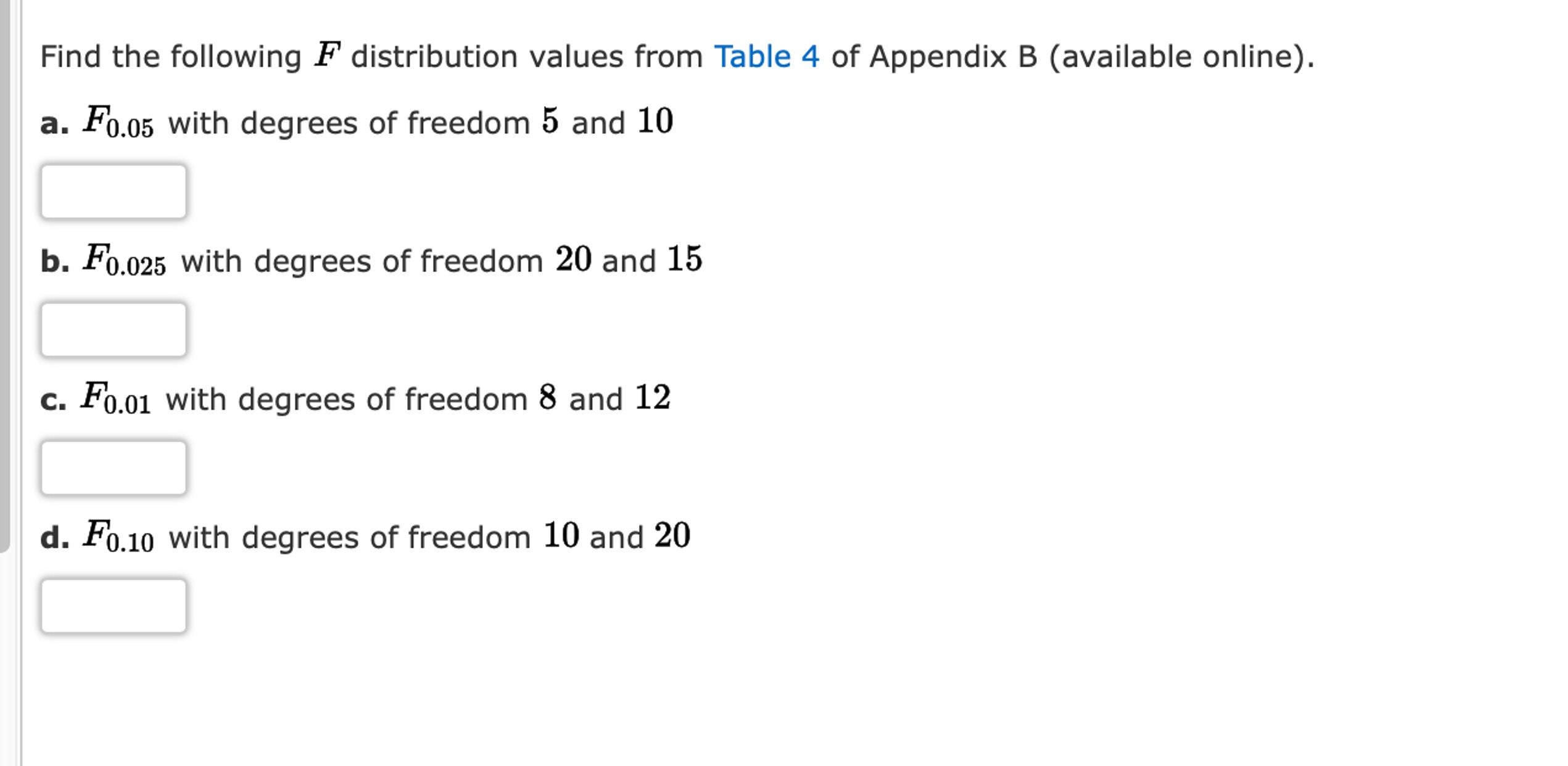 Solved Find the following F ﻿distribution values from Table | Chegg.com