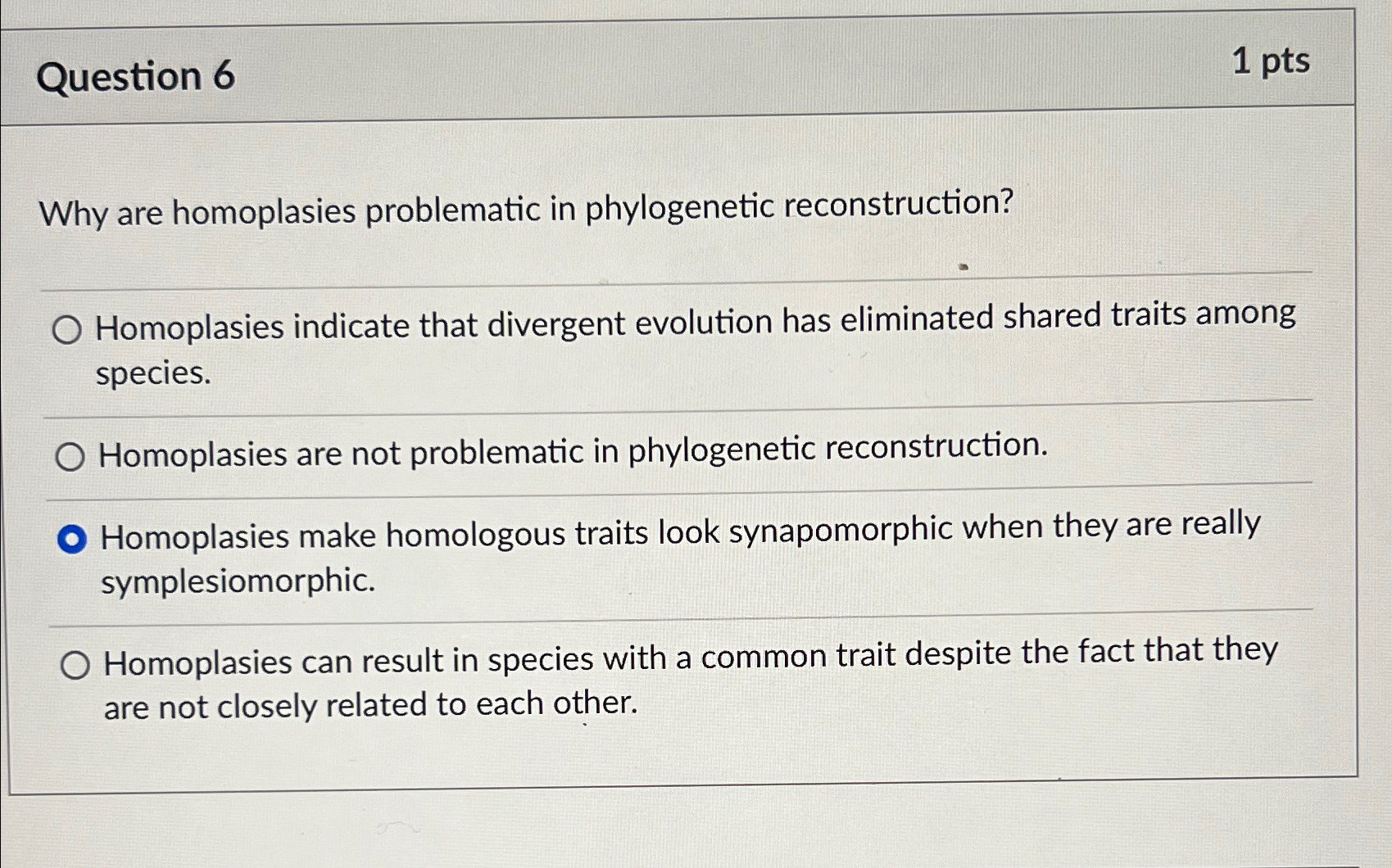 Solved Question 61 ﻿ptsWhy are homoplasies problematic in | Chegg.com