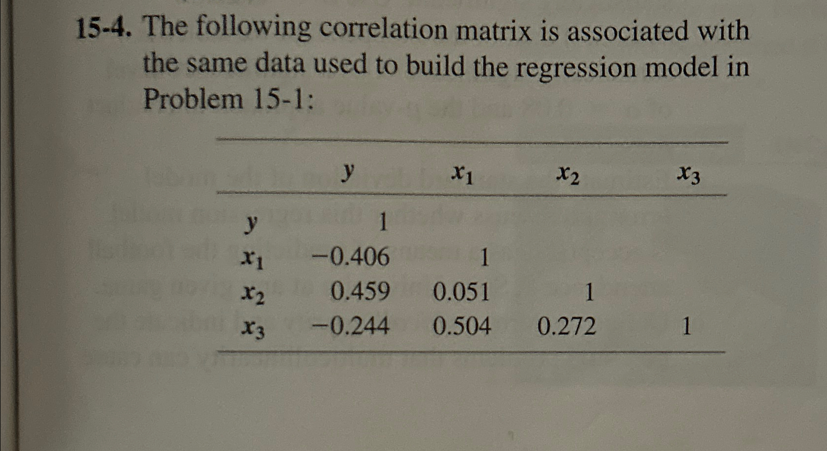 Solved 15-4. ﻿The following correlation matrix is associated | Chegg.com