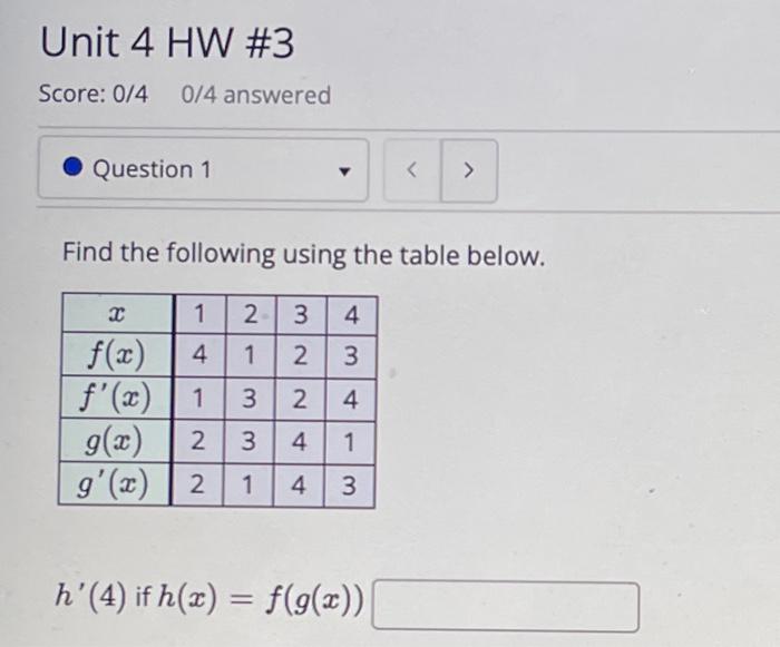 Solved Find the following using the table below. h′(4) if | Chegg.com