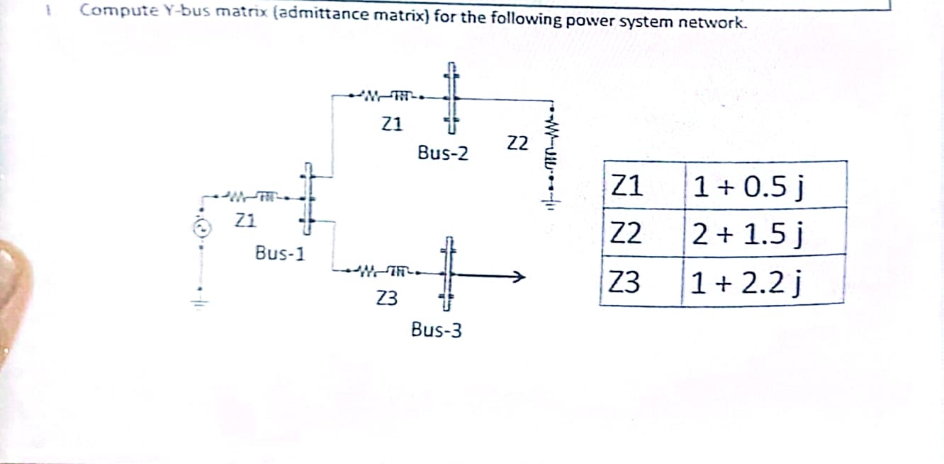 Solved Compute Y-bus matrix (admittance matrix) ﻿for the | Chegg.com