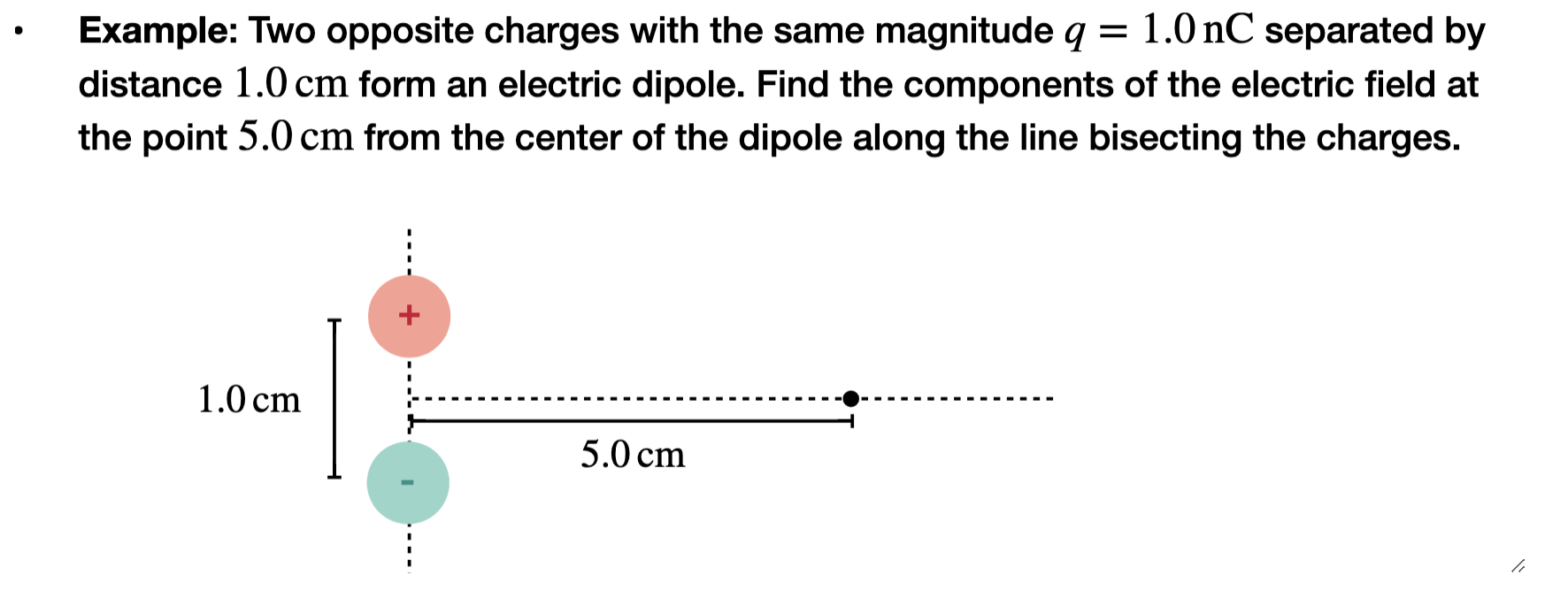 Solved Example: Two opposite charges with the same magnitude | Chegg.com