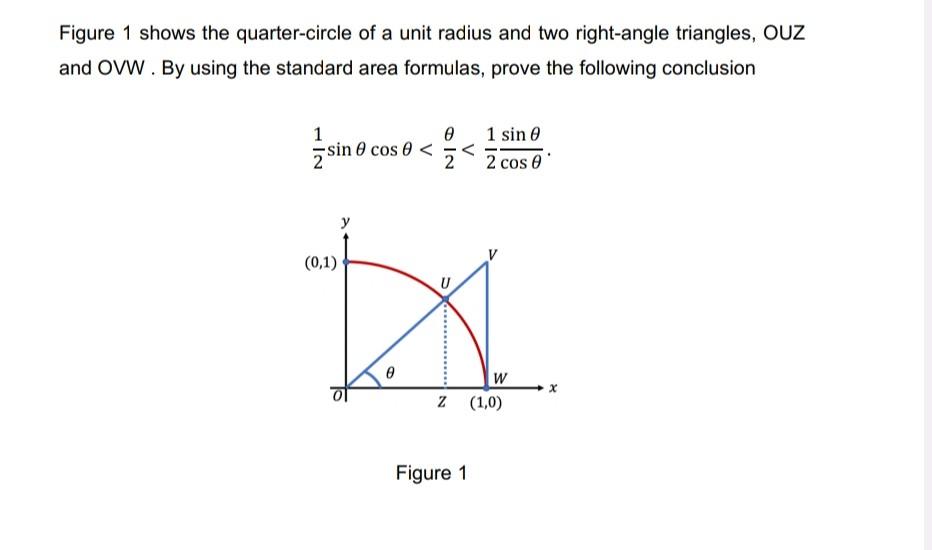 Solved Figure 1 shows the quarter-circle of a unit radius | Chegg.com