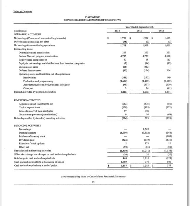 Solved AC 221 - Financial Statement Analysis Project | Chegg.com