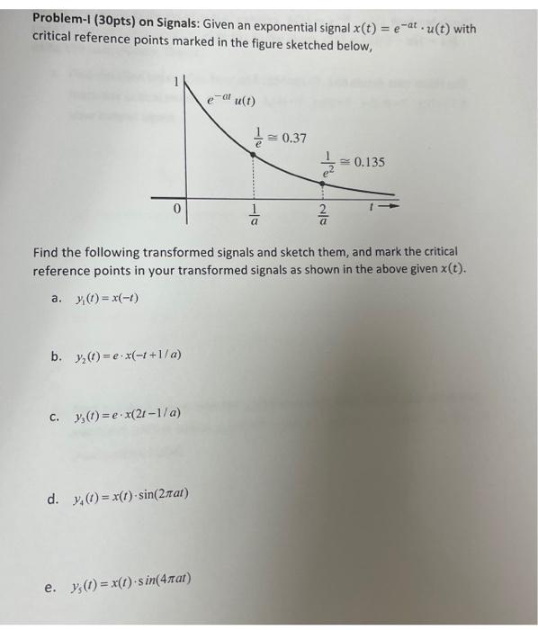 Solved Problem-I (30pts) on Signals: Given an exponential | Chegg.com