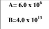 Solved Q1: Given the wave function of magnetic component (in | Chegg.com