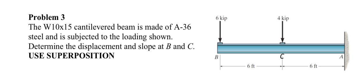 Solved Problem 3The W10x15 ﻿cantilevered beam is made of | Chegg.com