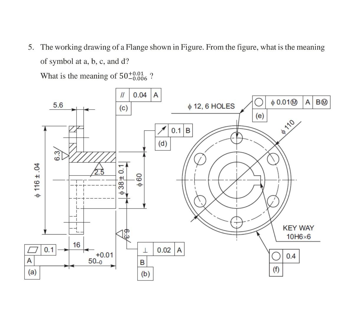 Solved Figure below shows a representation of a shaft and a | Chegg.com
