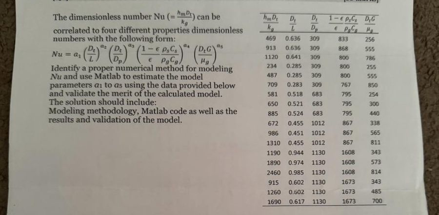Solved The dimensionless number )=(hmDtkg ﻿can be correlated | Chegg.com