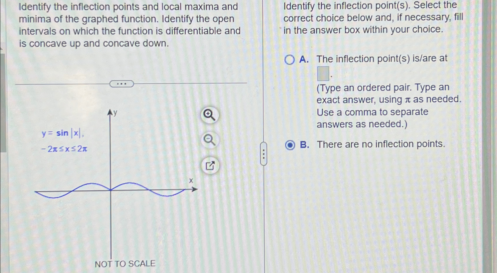 Solved Identify the inflection points and local maxima and | Chegg.com