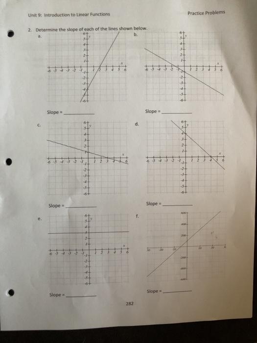 Solved Unit 9: Introduction to Linear Functions Practice | Chegg.com