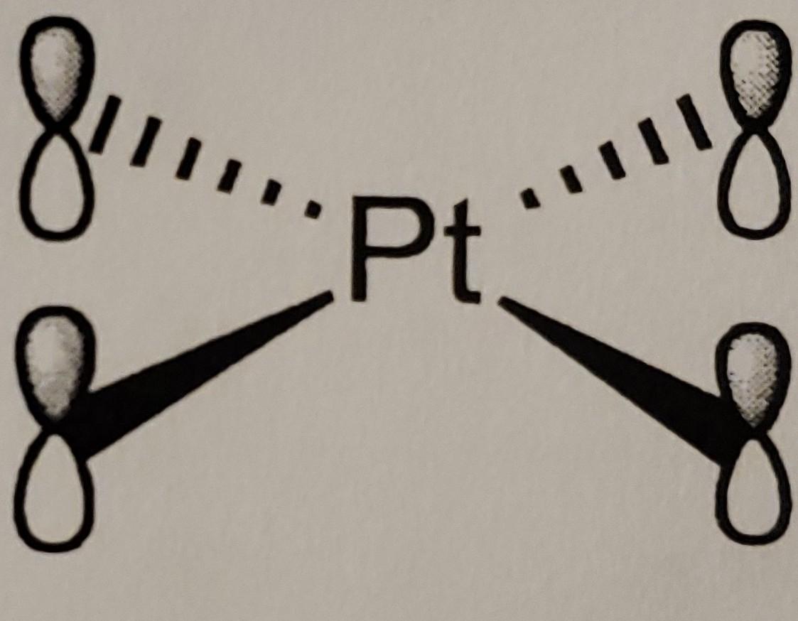 Solved The molecule (PtCl4)2- . Using the pz orbitals of Cl | Chegg.com