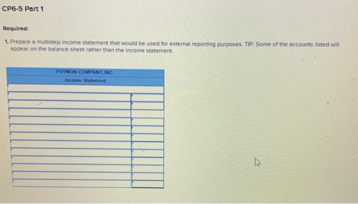 Solved Required Information CP6-5 Preparing a Multistep | Chegg.com