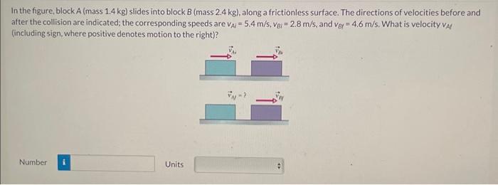 Solved In the figure, block A (mass 1.4 kg ) slides into | Chegg.com