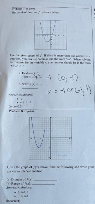 Solved Problem 7. (1 point) The graph of function is shown | Chegg.com