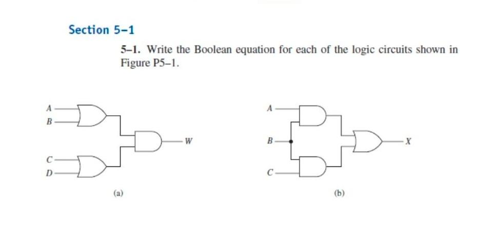 Solved 5-1. Write the Boolean equation for each of the logic | Chegg.com
