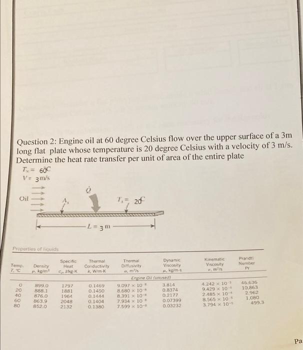 Solved Question 2: Engine oil at 60 degree Celsius flow over | Chegg.com