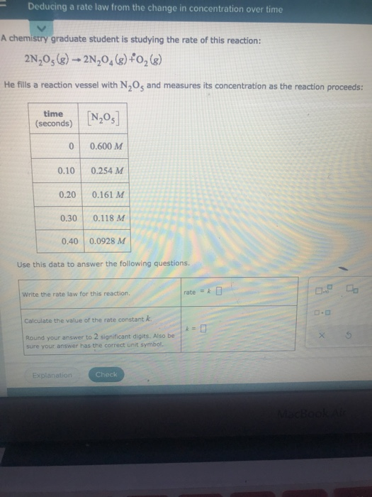 Solved Deducing a rate law from the change in concentration | Chegg.com