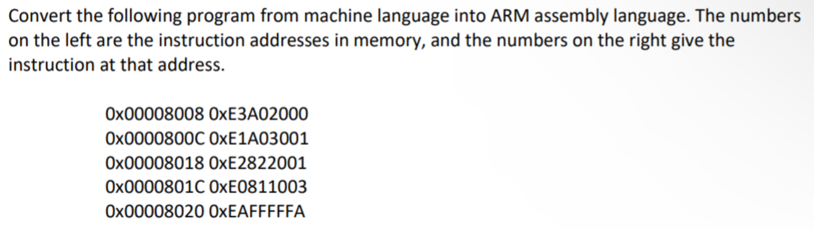 Convert the following program from machine language | Chegg.com