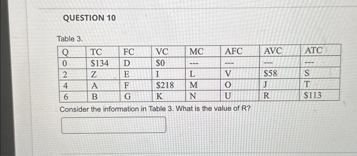 Solved QUESTION 10 Table 3 . Consider the information in | Chegg.com