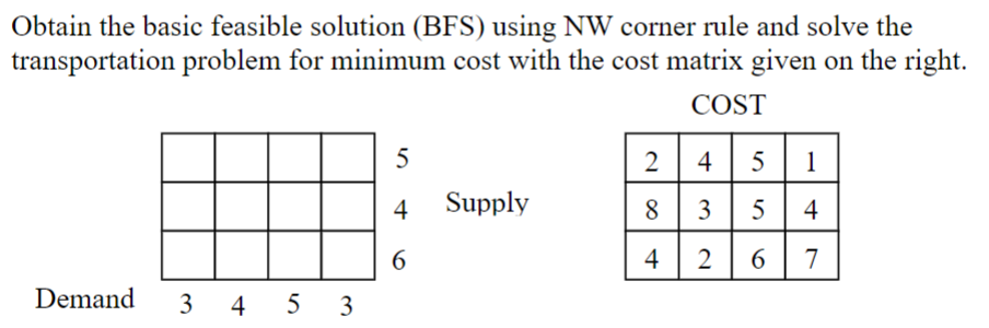 Solved Obtain the basic feasible solution (BFS) ﻿using NW | Chegg.com