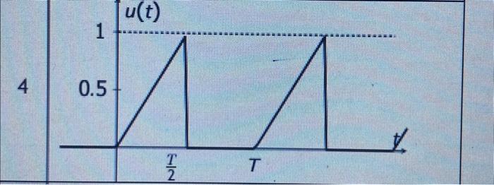 kindly provide the matlab code for the above signal | Chegg.com kindly provide the matlab code for the above signal | Chegg.com