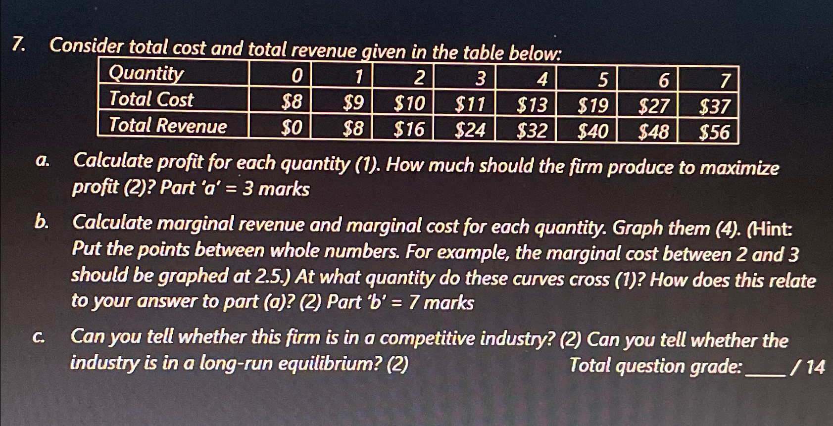 Solved This is microeconomics question please answer all | Chegg.com