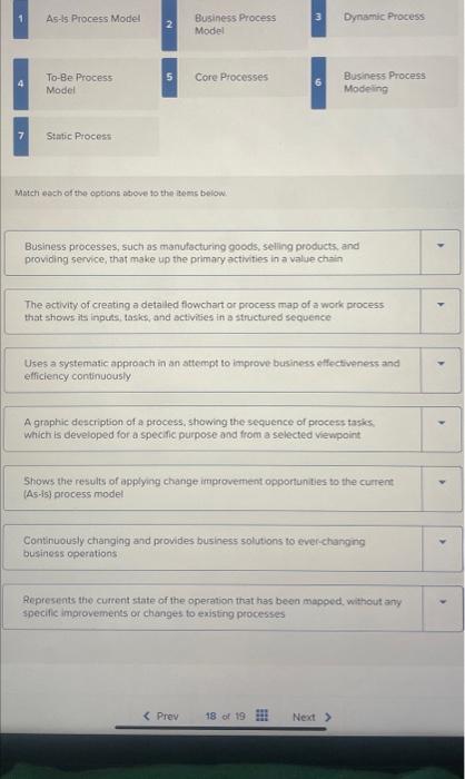1 7 As-ls Process Model To-Be Process Model Static | Chegg.com