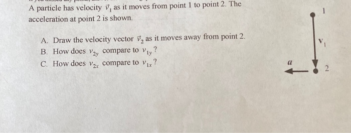 Solved A particle has velocity v, as it moves from point 1 | Chegg.com
