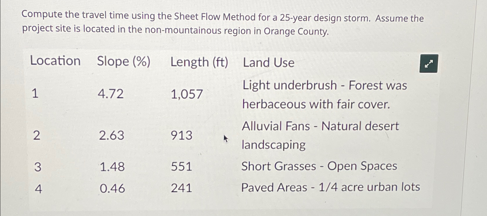 Solved Compute the travel time using the Sheet Flow Method | Chegg.com