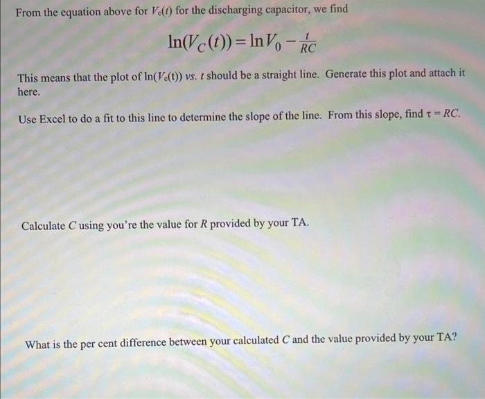 Solved confused on how to make the excel graph, and the | Chegg.com