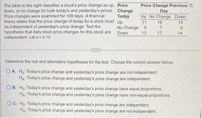 Solved The table to the right classifies a stock's price | Chegg.com
