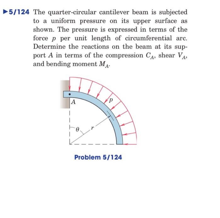 Solved 5/124 The quarter-circular cantilever beam is | Chegg.com